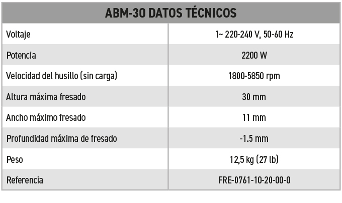 Biseladora Promotech Bm 30wm - Biseladoras Promotech